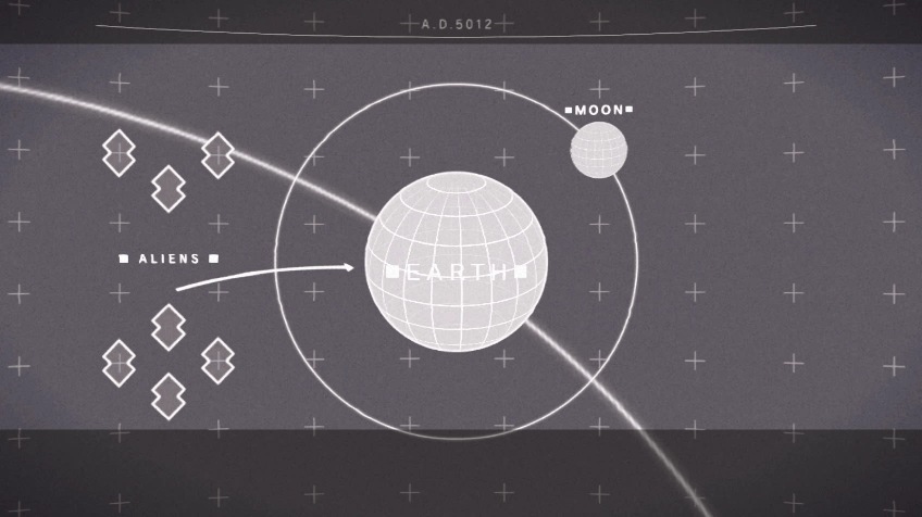 NieR-ly There – Video Game Academy